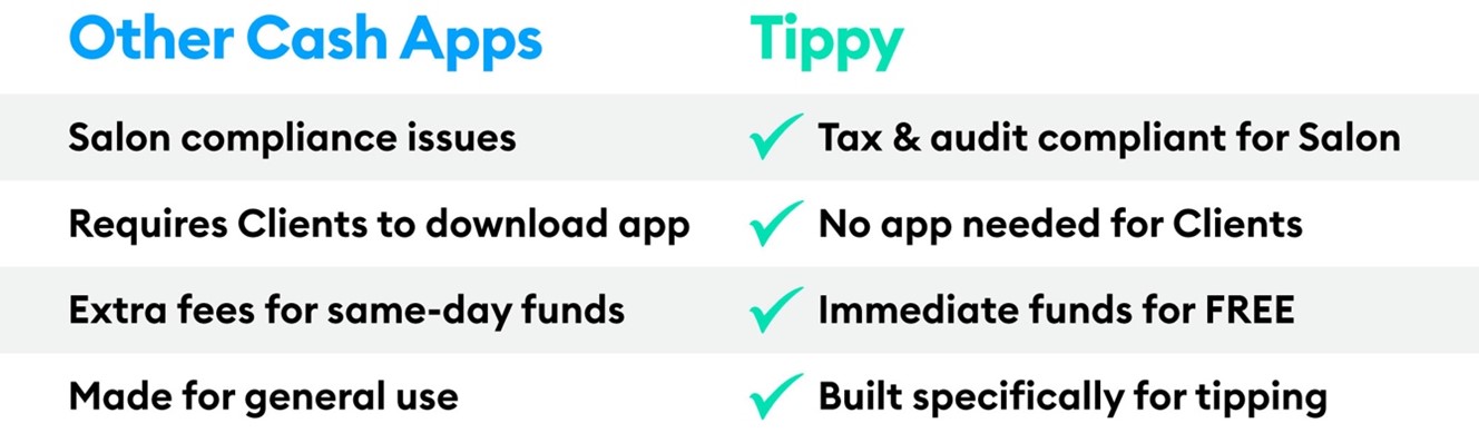 Diving into the new IRS regulations regarding payment platforms | Pro ...